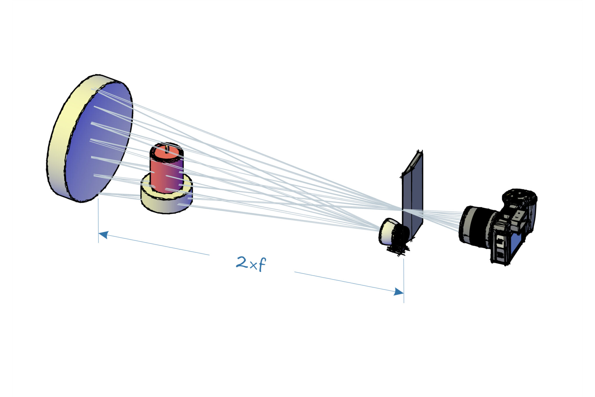 The Art of Seeing Air: Exploring Schlieren Photography - Motley Science